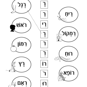 The letter Gimel worksheet - דף עבודה האות ג - JVisual