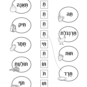 The letter Gimel worksheet - דף עבודה האות ג - JVisual